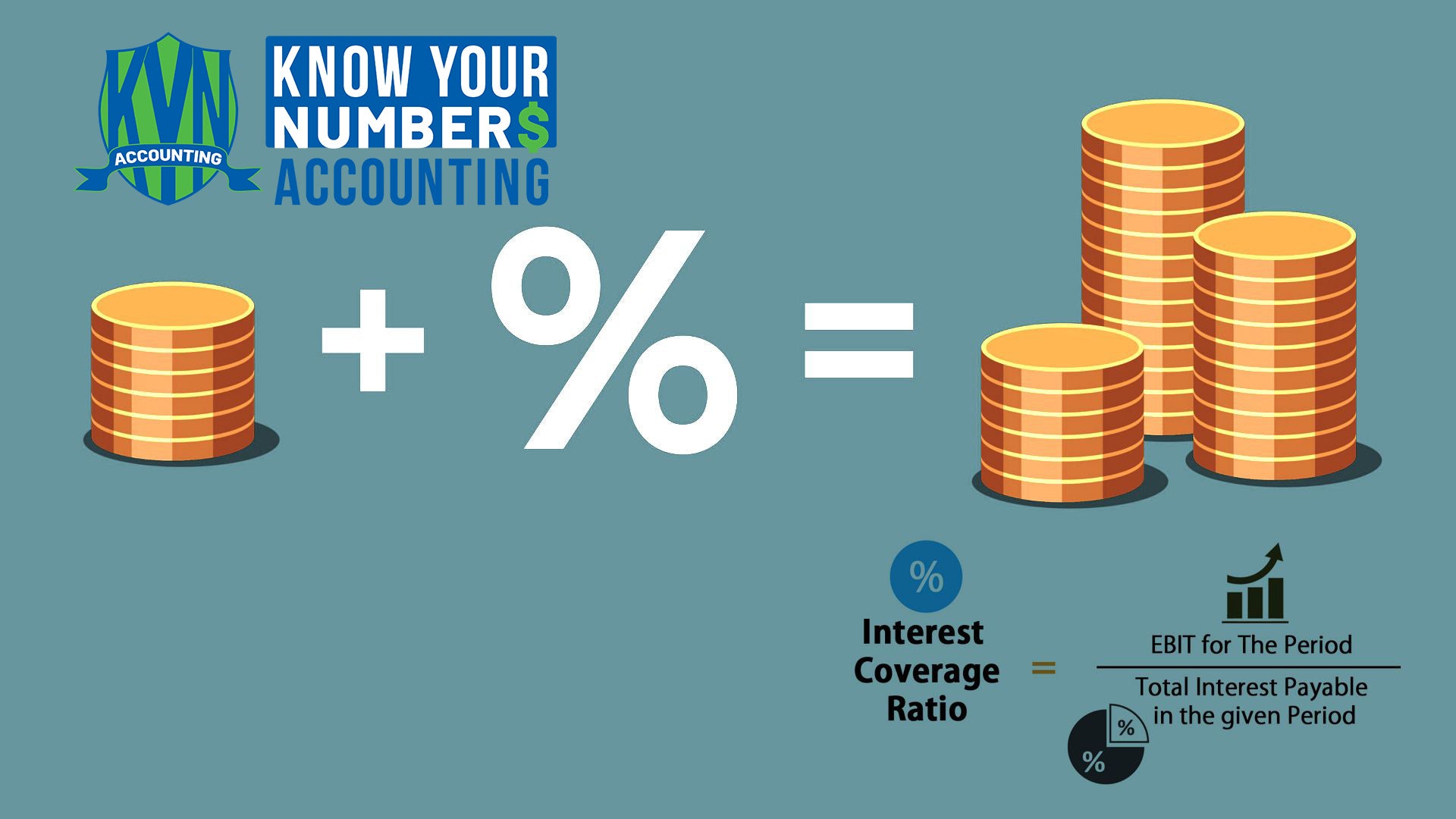 Interest Coverage Ratio – Know Your Numbers